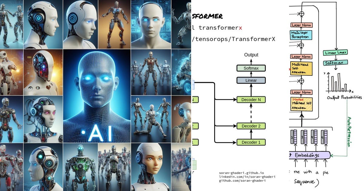 List: NLP | Curated by 개밥맨 | Medium