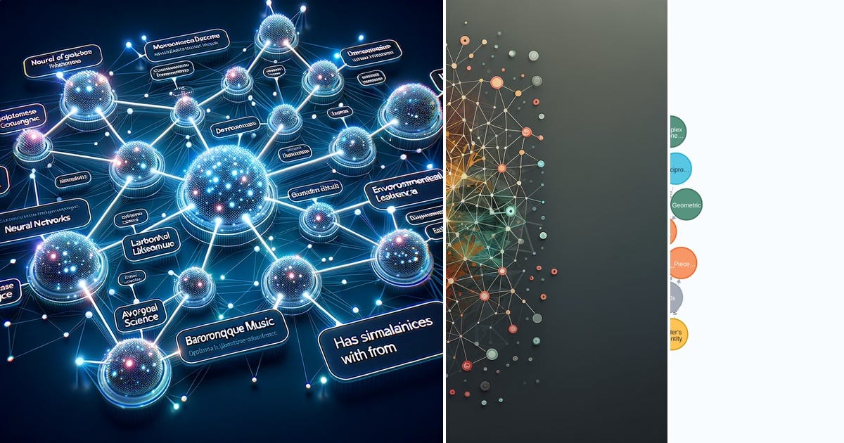 List: KG | Curated by luquesky | Medium