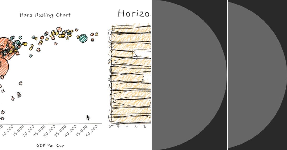 List: Python | Curated by Brian Perron, PhD | Medium