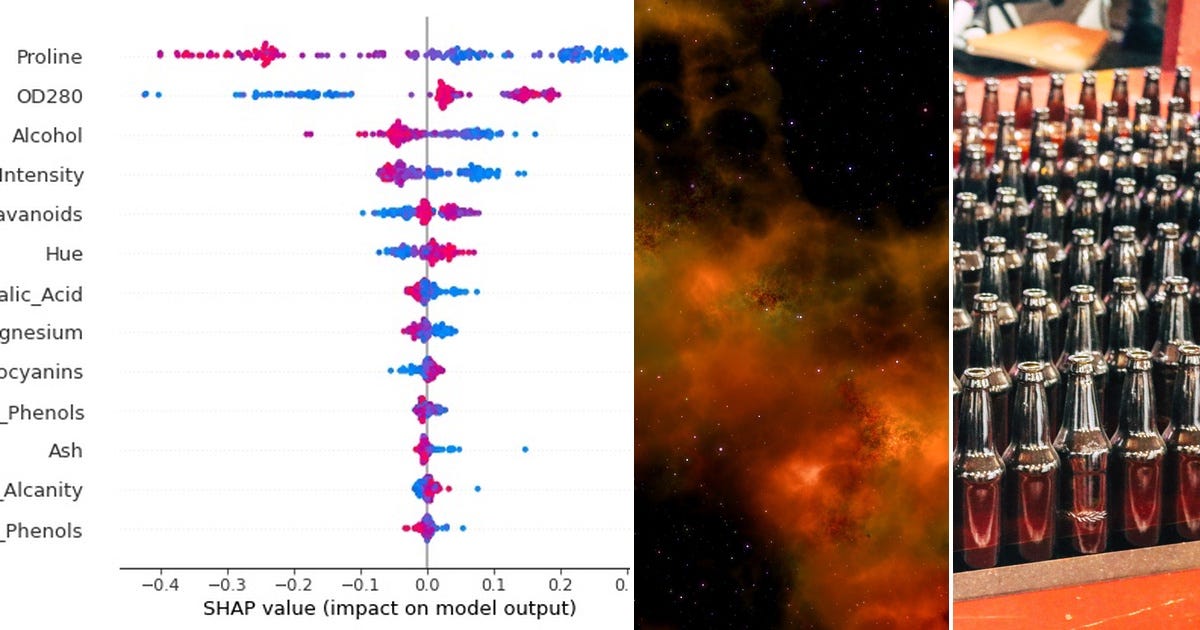 List: Segmentation and Clustering | Curated by Dave Belding | Medium