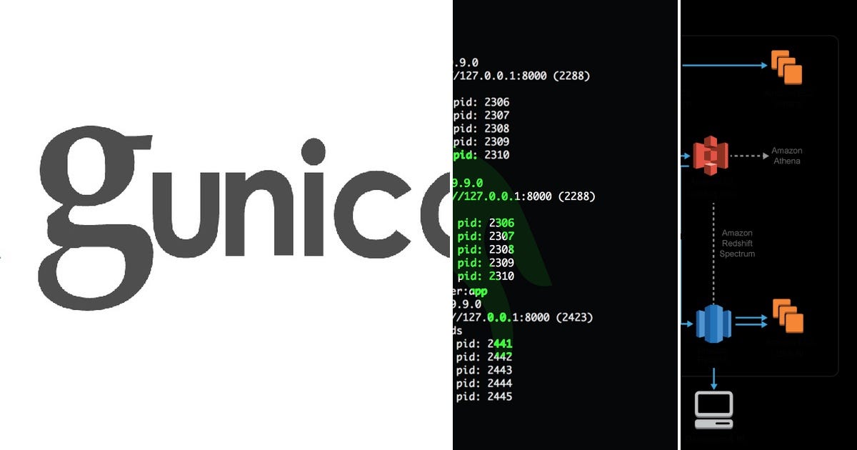 List: Python | Curated by Binh Nguyen | Medium List: Python | Curated by Binh Nguyen | Medium