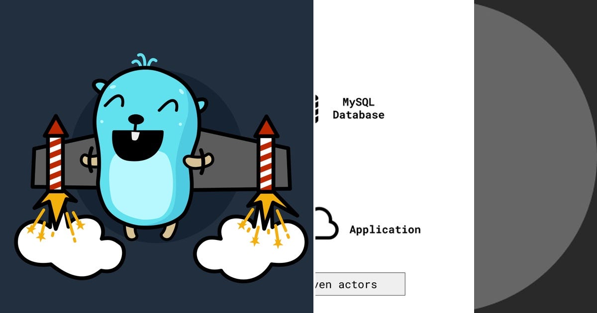 List: Go | Curated by Dimitris K | Medium