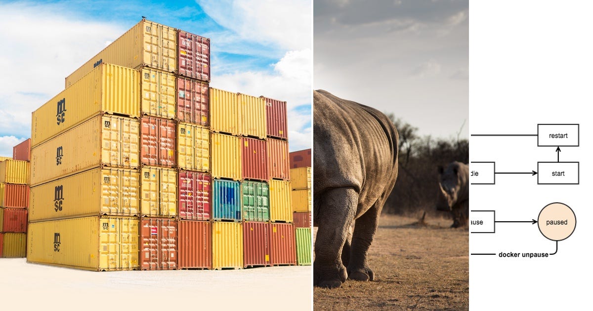 List: Containers | Curated by Rajesh S | Medium