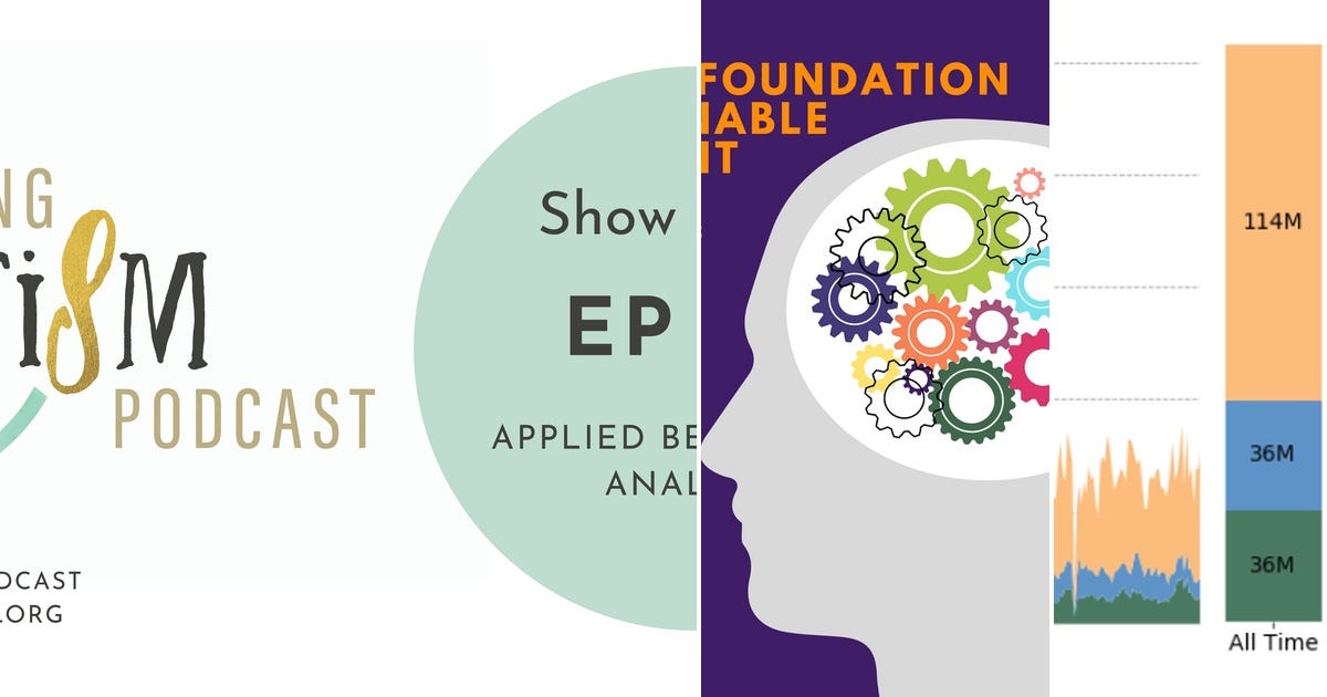 List: Behavioural | Curated by Wayne H. | Medium