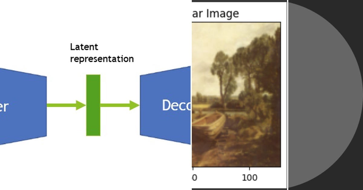 List: Image Enhancement | Curated by Alexey Moiseev | Medium