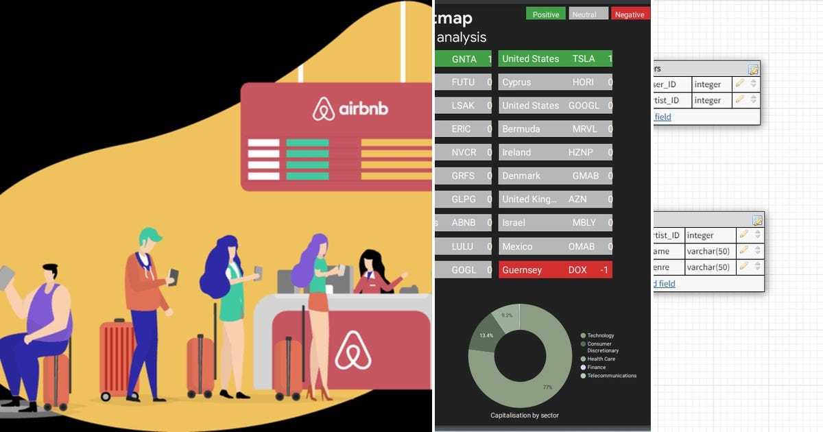 List: Data Engineering | Curated by Ryan Chen | Medium