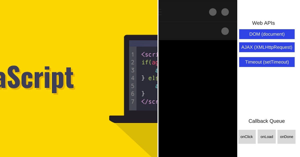List: Javascript | Curated by Rusaid Pro | Medium