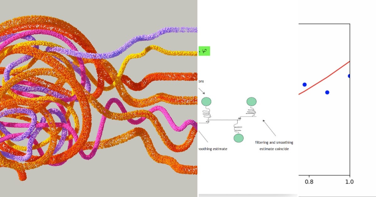 List Bayesian Curated By Thomas W Willard Medium