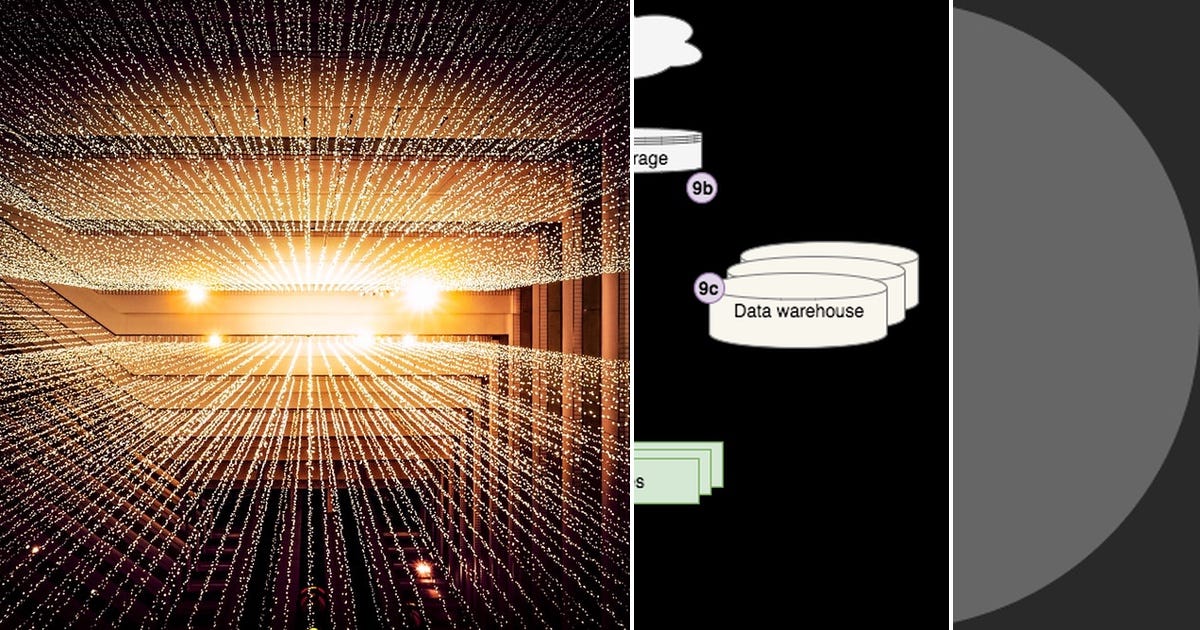 List: Interview | Curated by Xuefei You | Medium