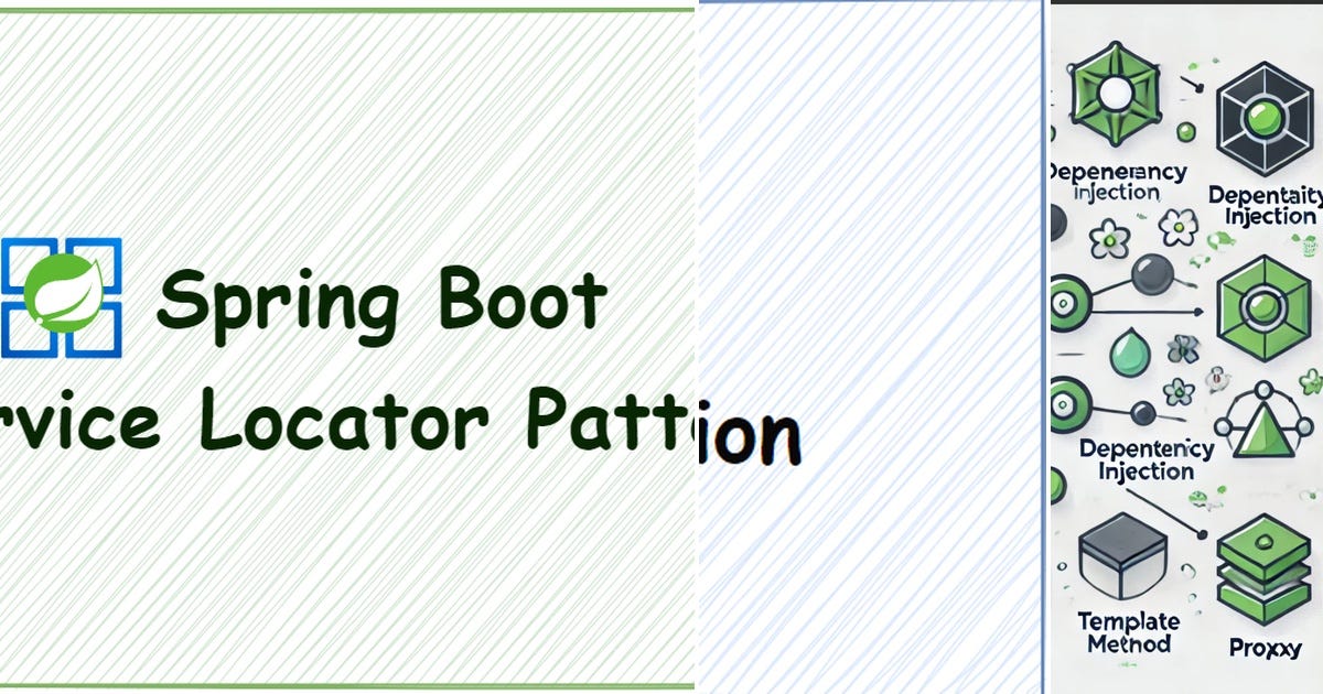 List: Springboot | Curated by Umberto Tomasi | Medium