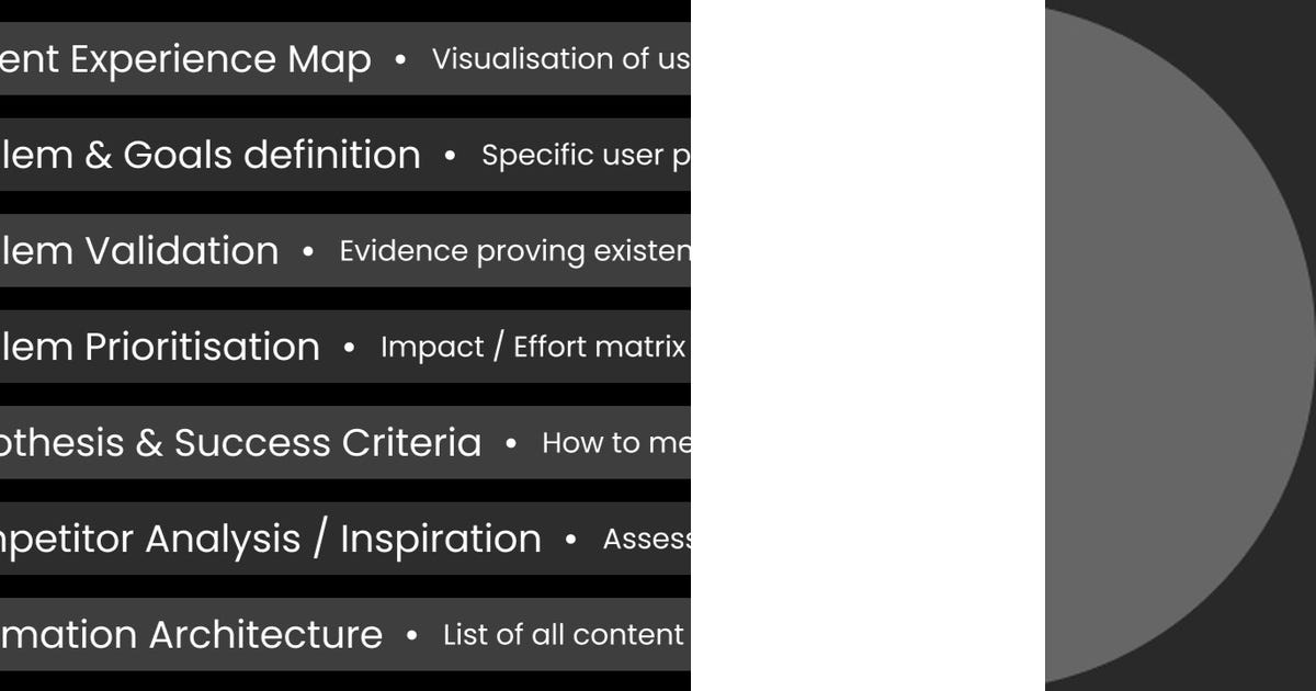 List: Ux case study | Curated by Sun Xiaoting | Medium