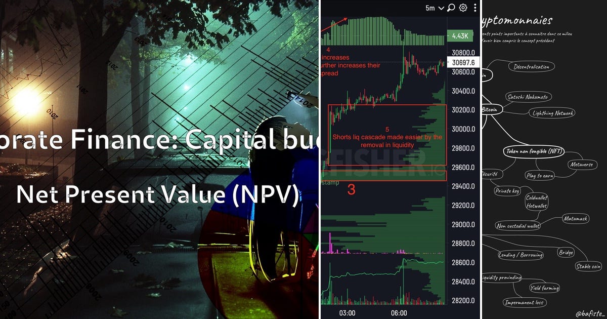 List: crypto | Curated by Ass.ik | Medium