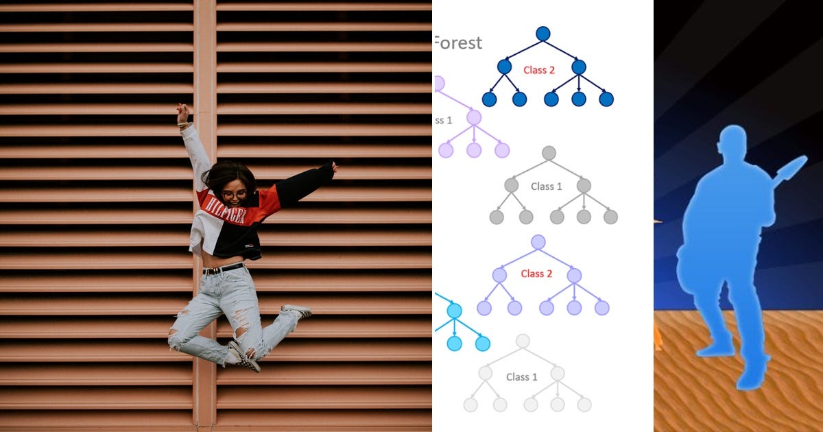 List: Ensemble Models | Curated by Dennis Moore | Medium