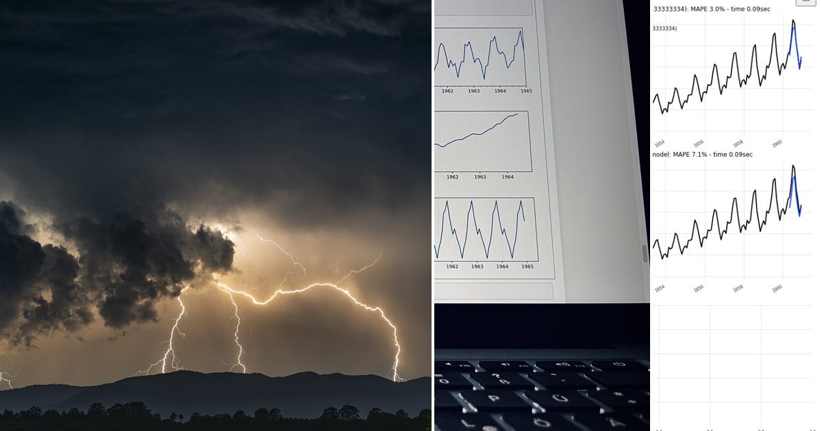 List: Time Series | Curated by Ameen Siddiqui | Medium