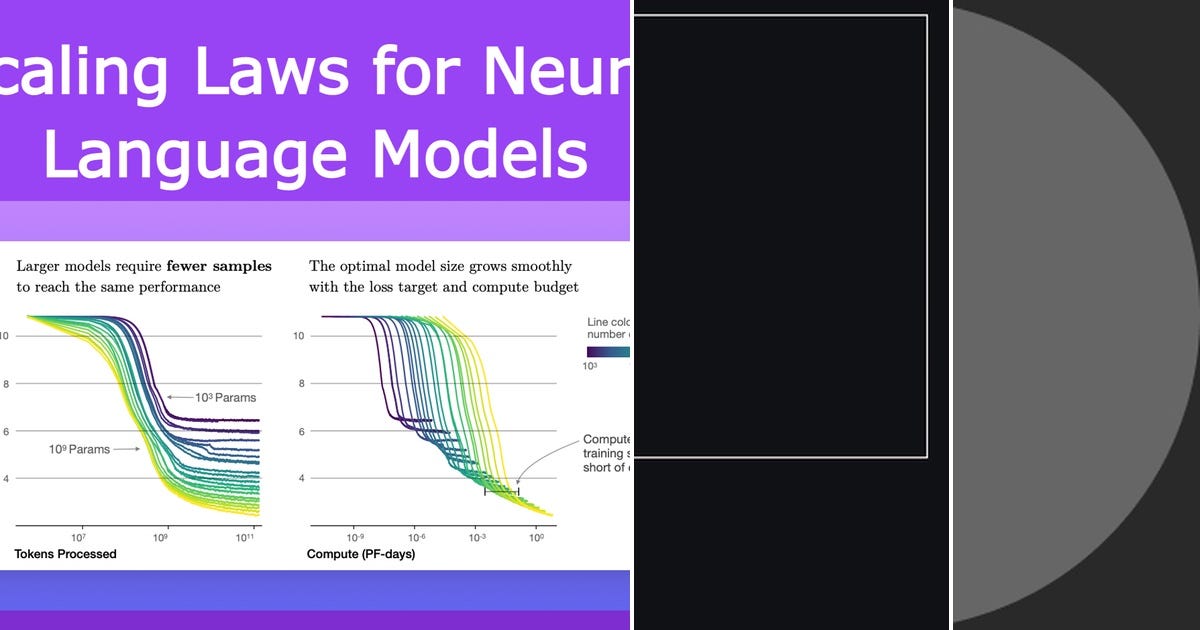 List: NLP | Curated by Riccardo Orlando | Medium