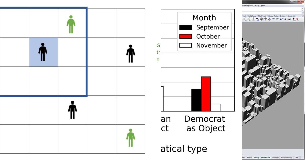 List: Agent Based Modeling | Curated by Victoria Sukar | Medium
