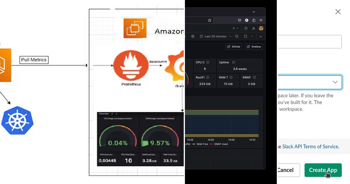 List: Grafana | Curated by Sergi P. Guillem | Medium