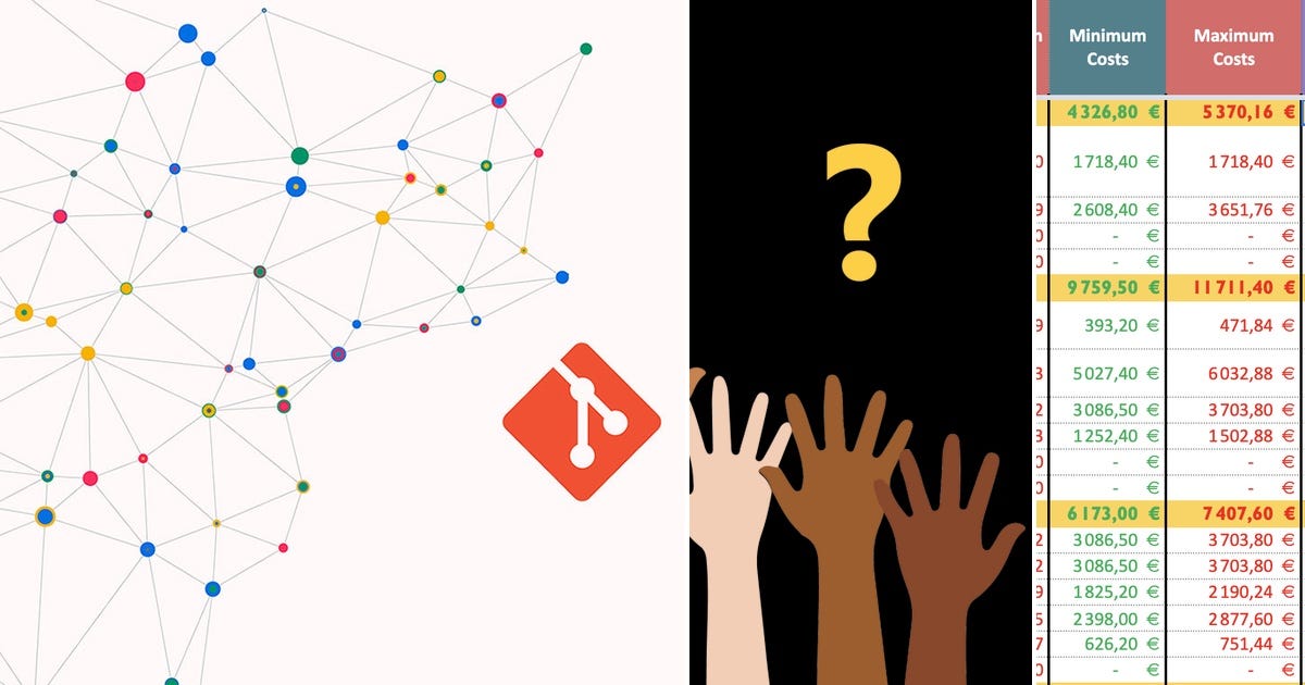 List: Project management | Curated by Marc-André Régimbald | Medium