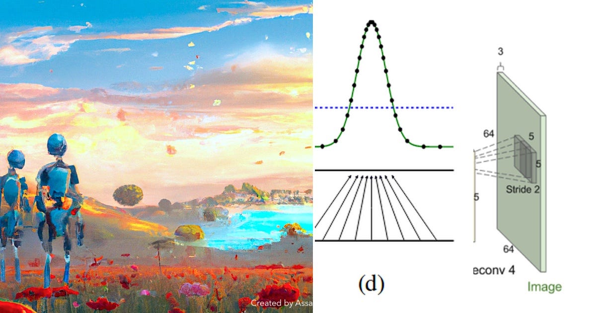 List: AI | Curated by Rafa Casado | Medium