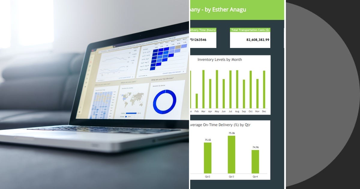 List: EXCEL | Curated by Renato Vianello | Medium