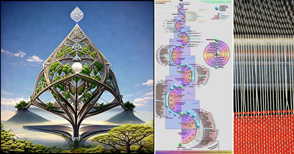 List: QUANTUM 🌟 NEURO | Curated by Christine Banis | Medium