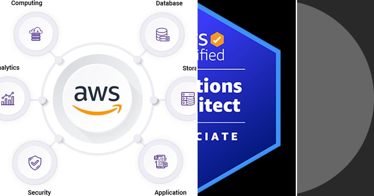 List: AWS | Curated by altino | Medium