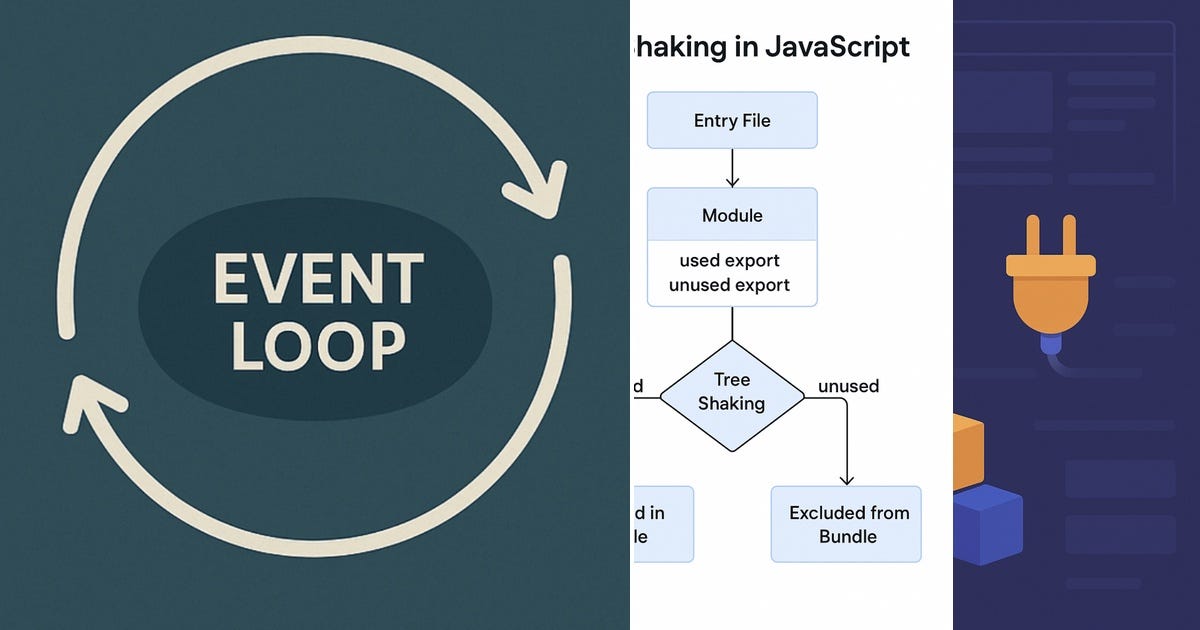 List: JavaScript | Curated by Shipra Sootel | Medium