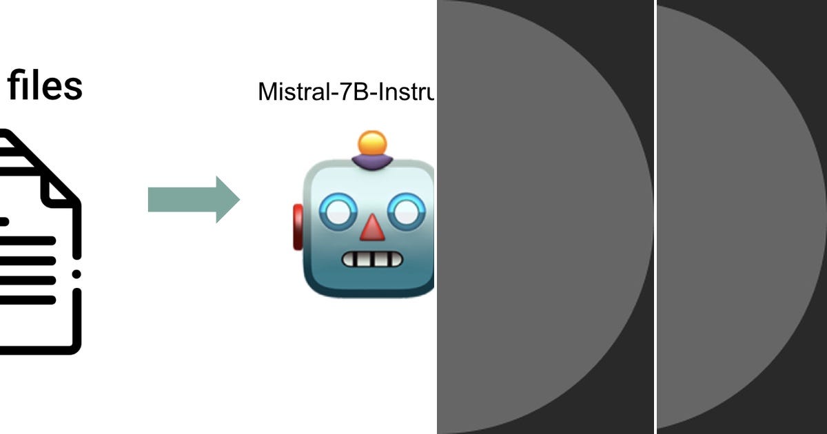 List: Domain specific ml | Curated by Jason Yao | Medium