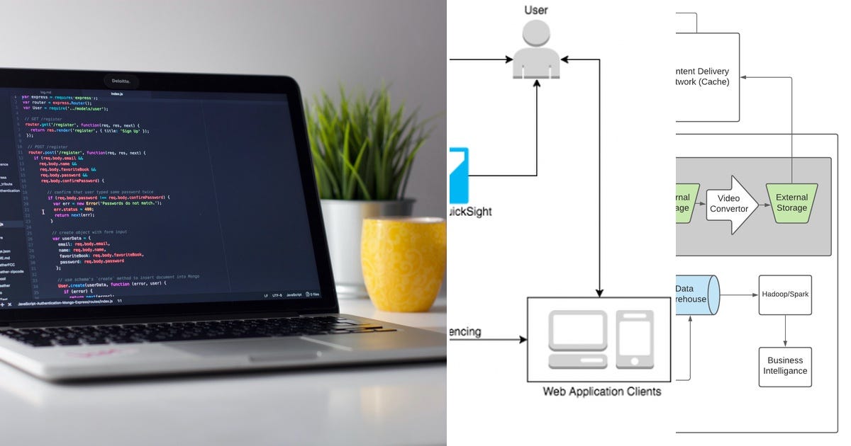List: DevHelper | Curated by Rodrigo Ptrln | Medium