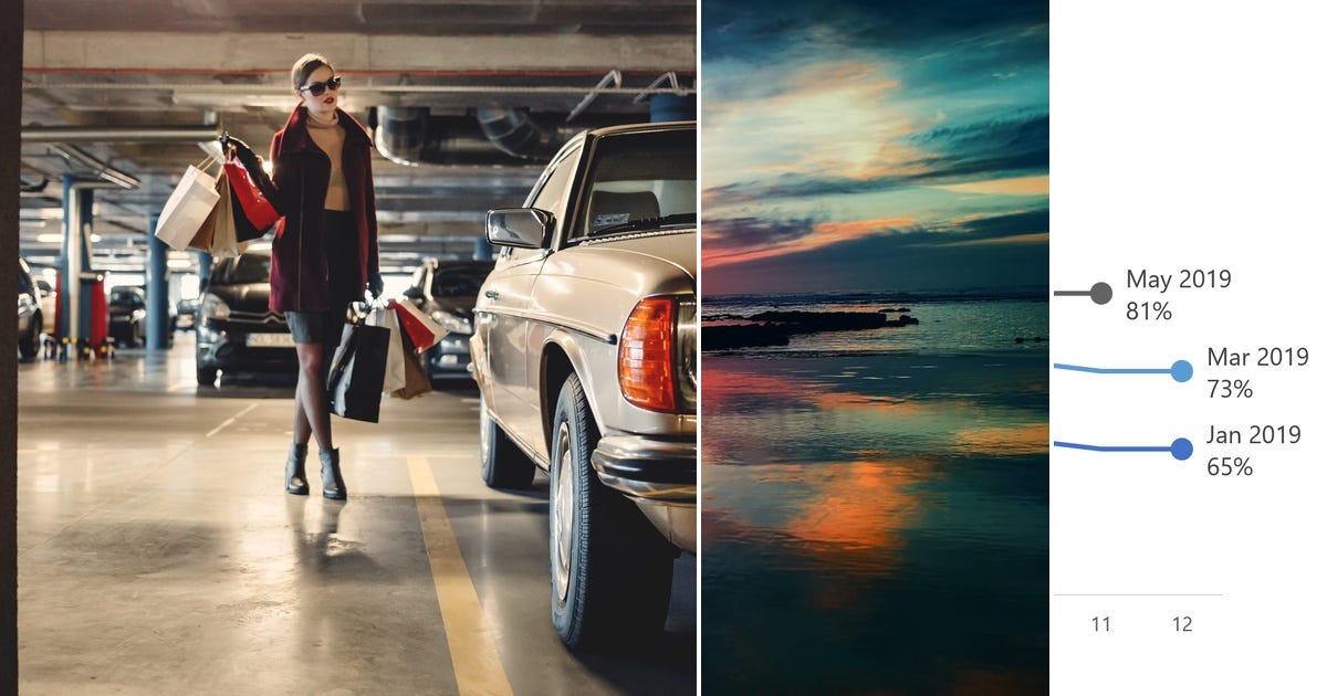 List: CLTV | Curated by Luke Mccawley | Medium