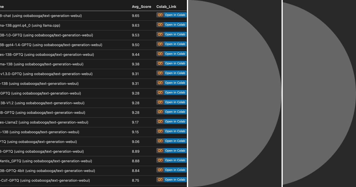List: LLM Models Local | Curated by RaoulBia | Medium