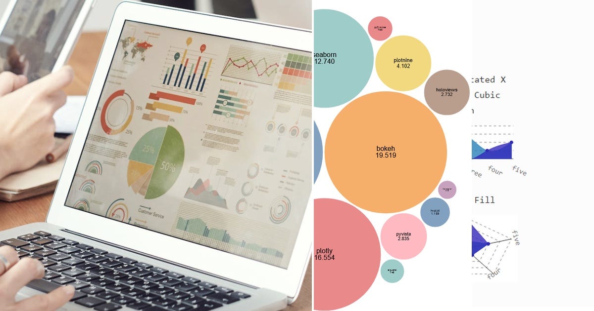List: Python | Curated by Jacqueline Berman | Medium