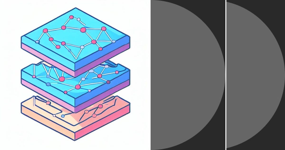 List: Graphml | Curated by priya singh | Medium