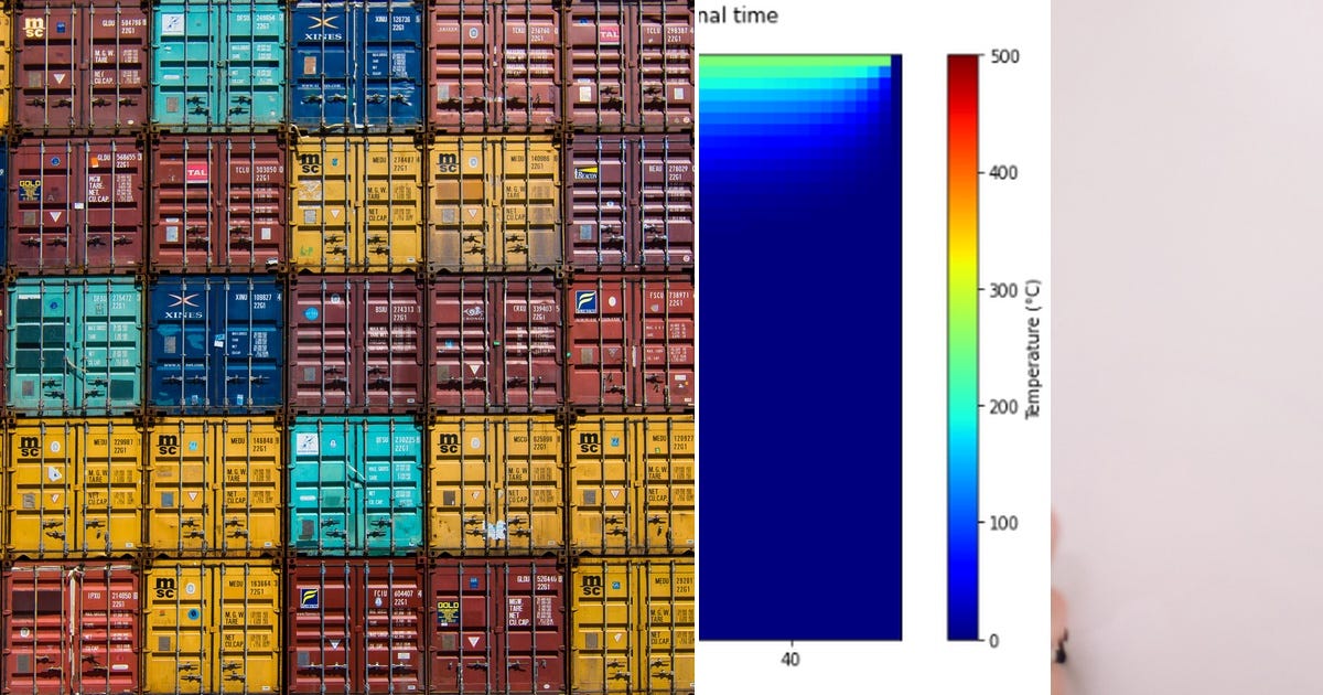 List: Scientific/numerical python | Curated by Yoann Mocquin | Medium