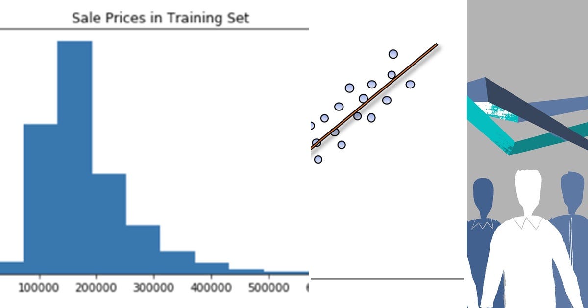 List: Linear Regression | Curated by Justinnahas | Medium