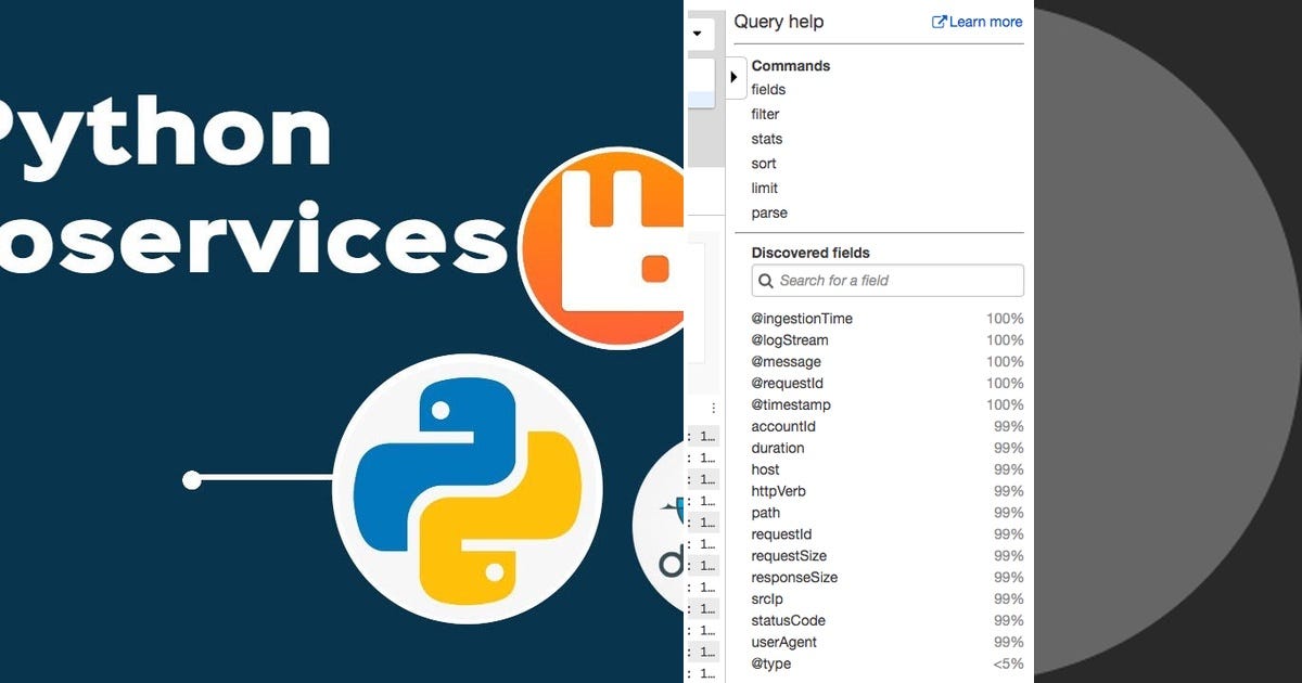 List: Django | Curated by Azhar Iqbal | Medium