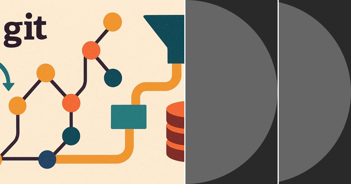 List: Version Control | Curated by Michael Finken | Medium