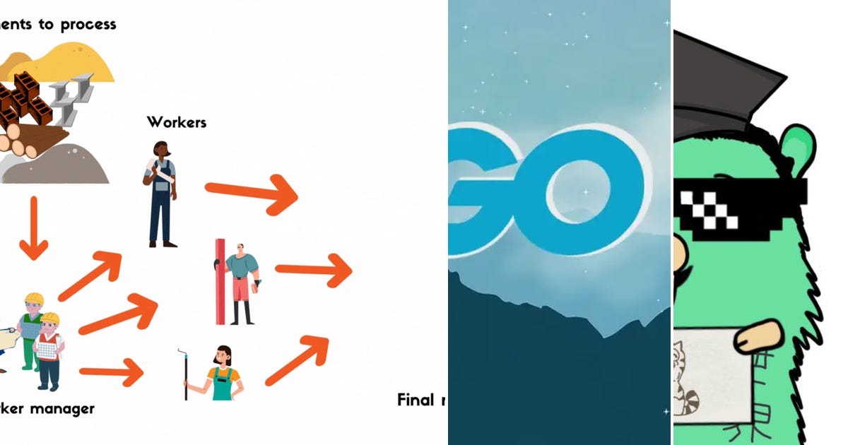 List: Golang | Curated by Jefferson Costa | Medium