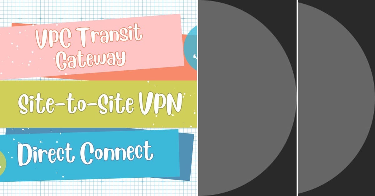 List: VPC | Curated by Cliff Chan | Medium