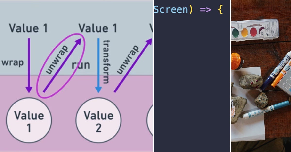 List: TypeScript | Curated by Dustin Griffith | Medium