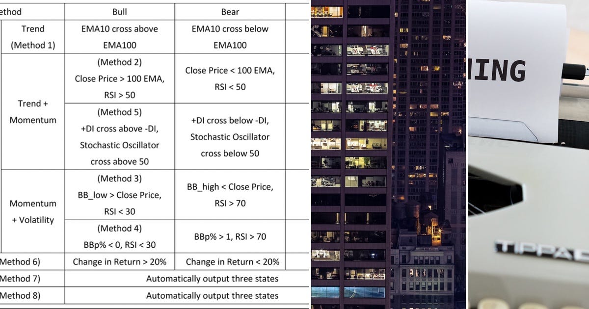 List: ai | Curated by Larry Trowell | Medium