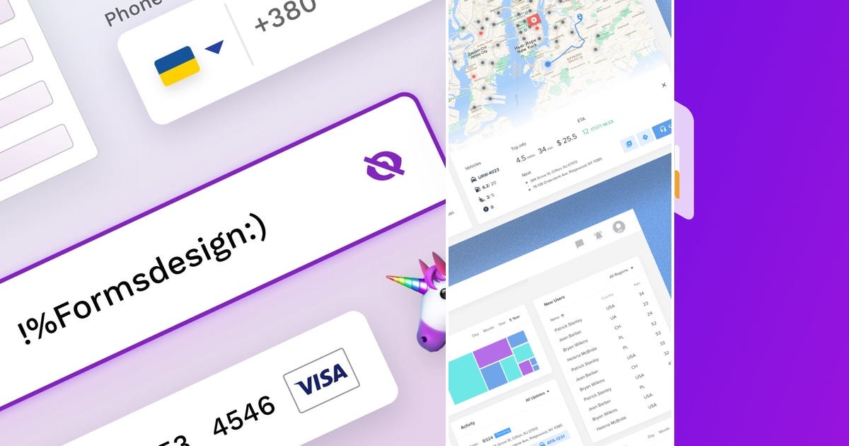 List: Dashboard UI | Curated by Dinuka Lakmal | Medium