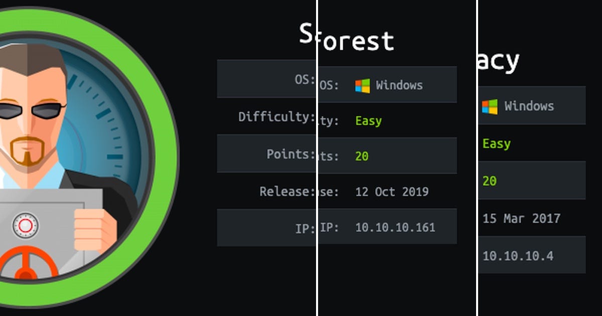 List: Hack The Box | Curated by Lamcw | Medium