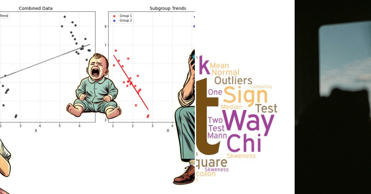 List: Statistics | Curated by yuanyuan wei | Medium