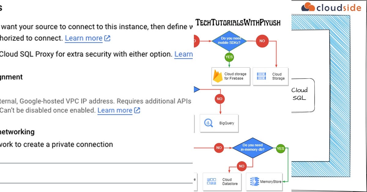 List: Database | Curated by Jorge Castro | Medium