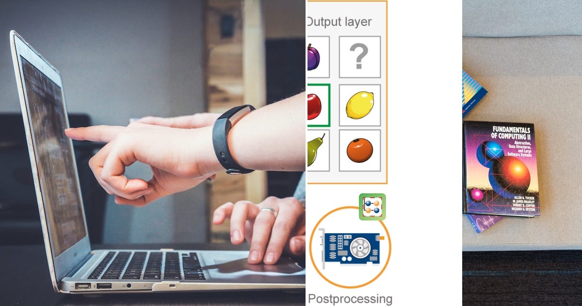 List: Future Development | Curated by Syed Umar Kaliyadan | Medium