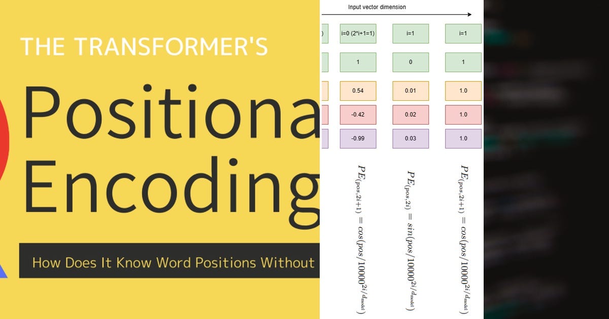 List: chatbot | Curated by Meelarp Ruangratanawicha (Tae) | Medium