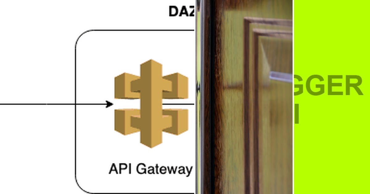 List: AWS API Gateway | Curated by Tobias Blaser | Medium