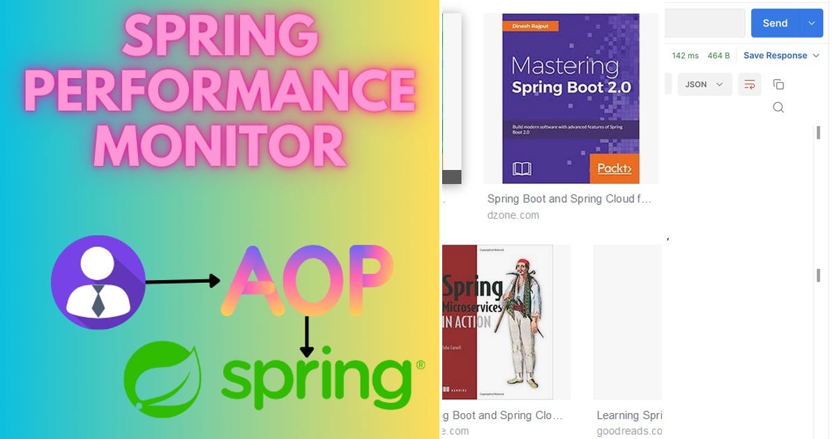 List: Spring | Curated by Antoine Wehrlin | Medium