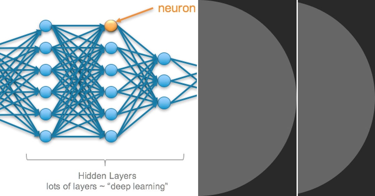 List: Deep learning in 60 days | Curated by Leakey the IT Guy | Medium